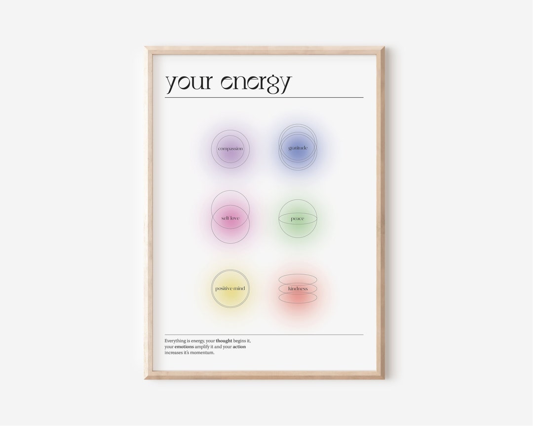 ENERGY SPIRITUAL GRADIENT Wall Art Poster, Your Energy Manifestation ...