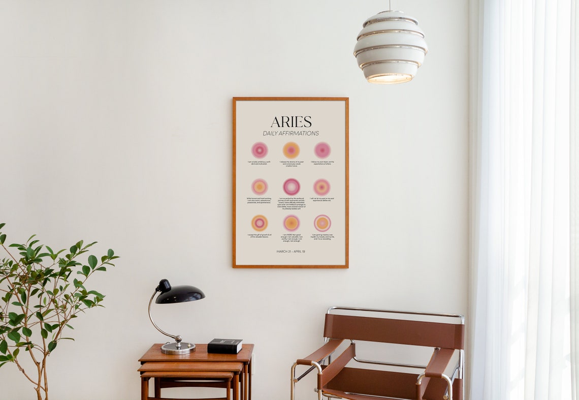 Aries Wall Art Zodiac Poster Aries Art Aries Gift Aries - Etsy