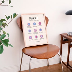 Pisces Wall Art, Pisces Gifts, Pisces Poster Print Zodiac Wall Art ...