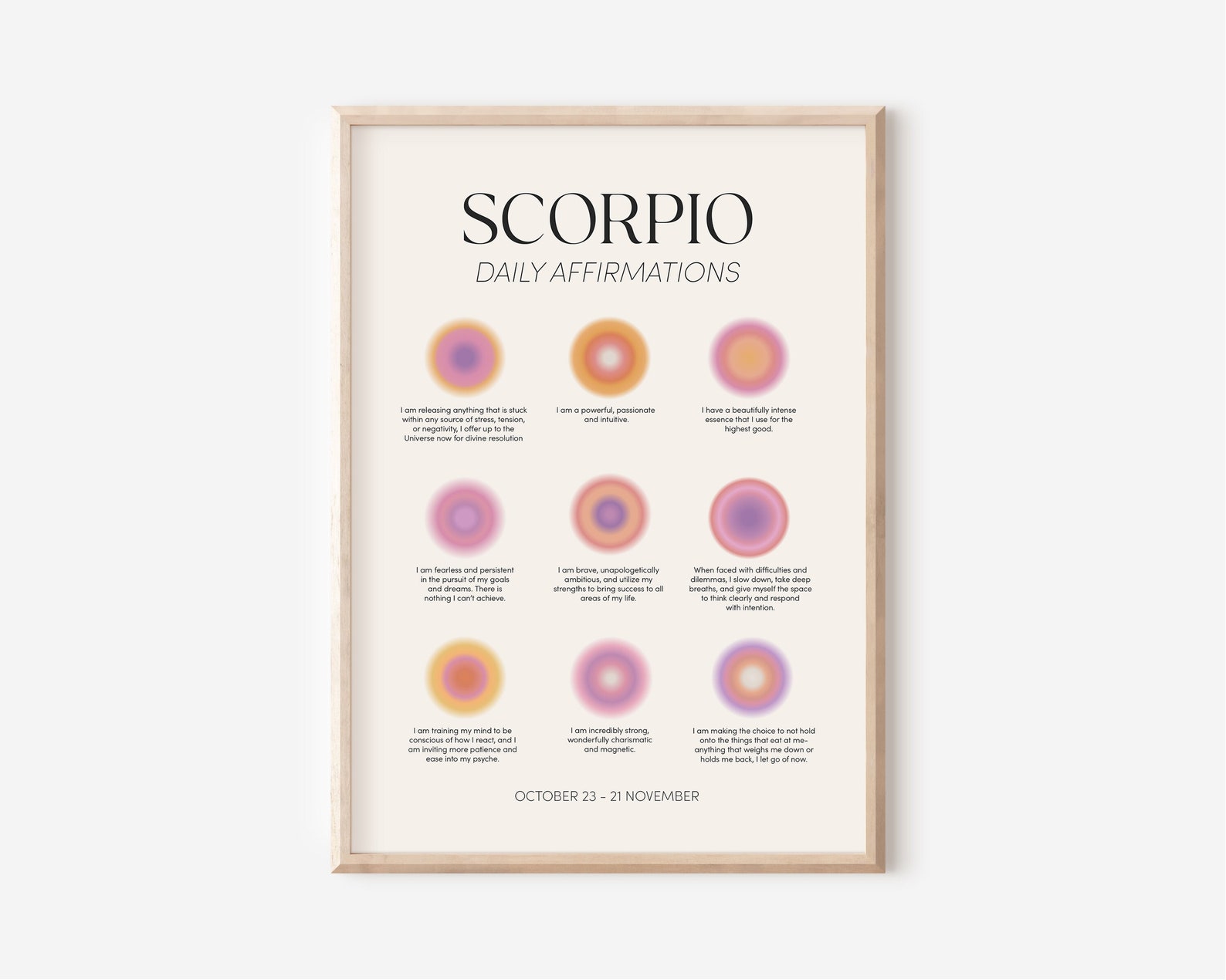 Scorpio Poster Wall Art, Scorpio Gifts, Scorpio Zodiac Decor Art Print ...