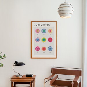ANGEL NUMBERS AURA Poster, Prints Wall Art Trendy, Spiritual Aura Wall ...