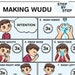 Making Wudu Step by Step For Kids Girls Printable Wall | Etsy