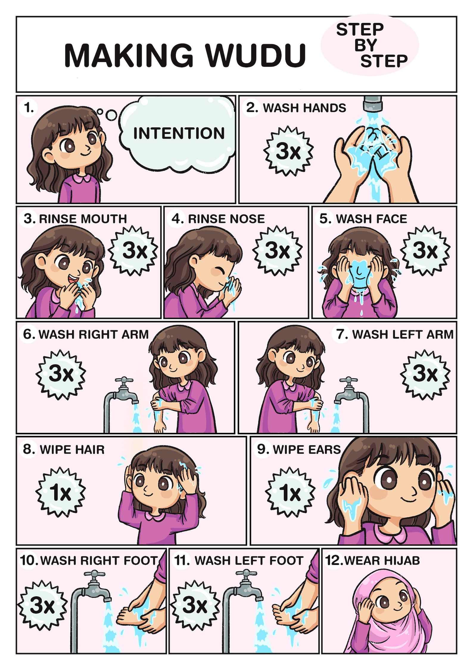 Making Wudu Step by Step For Kids Girls Printable Wall | Etsy