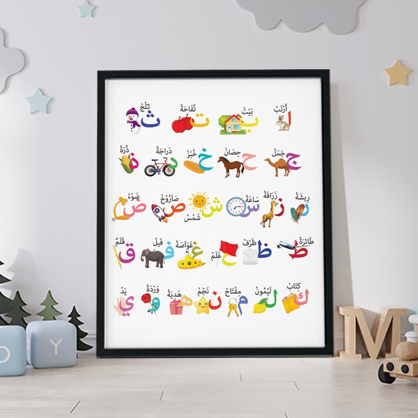 Arabic Classroom Posters - Etsy