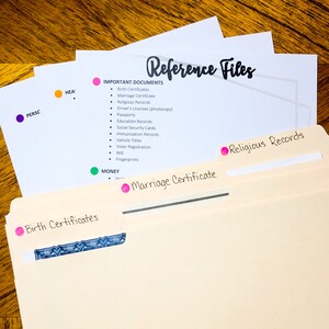 Reference Files - Etsy