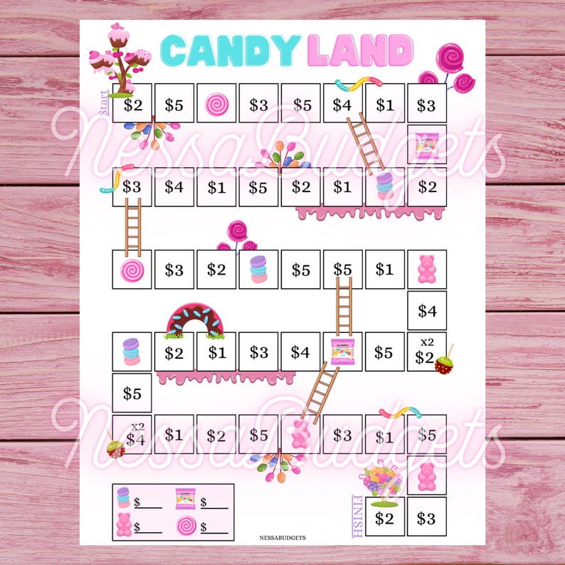 DIGITAL PDF Candy Land Savings Challenge Game | Savings Challenge Game ...