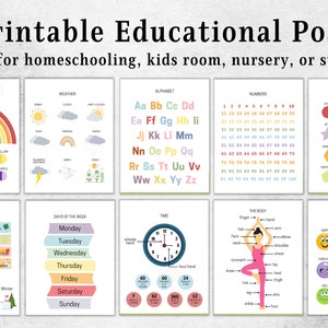 Set of 10 Educational Posters | Printable Education Pages for ...