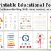 Set of 10 Educational Posters Printable Education Pages for ...