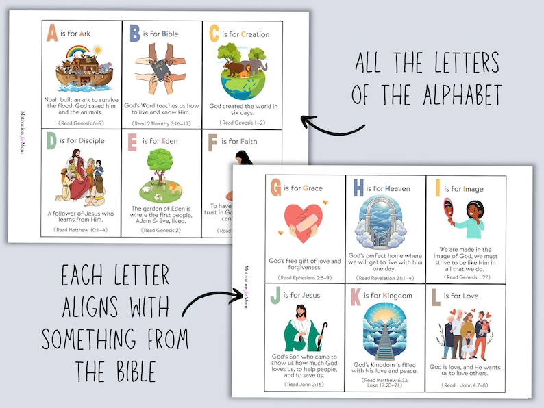 ABC Bible Flashcards | Printable Alphabet Flashcards for Christian Kids ...