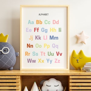 Set of 10 Educational Posters | Printable Education Pages for ...