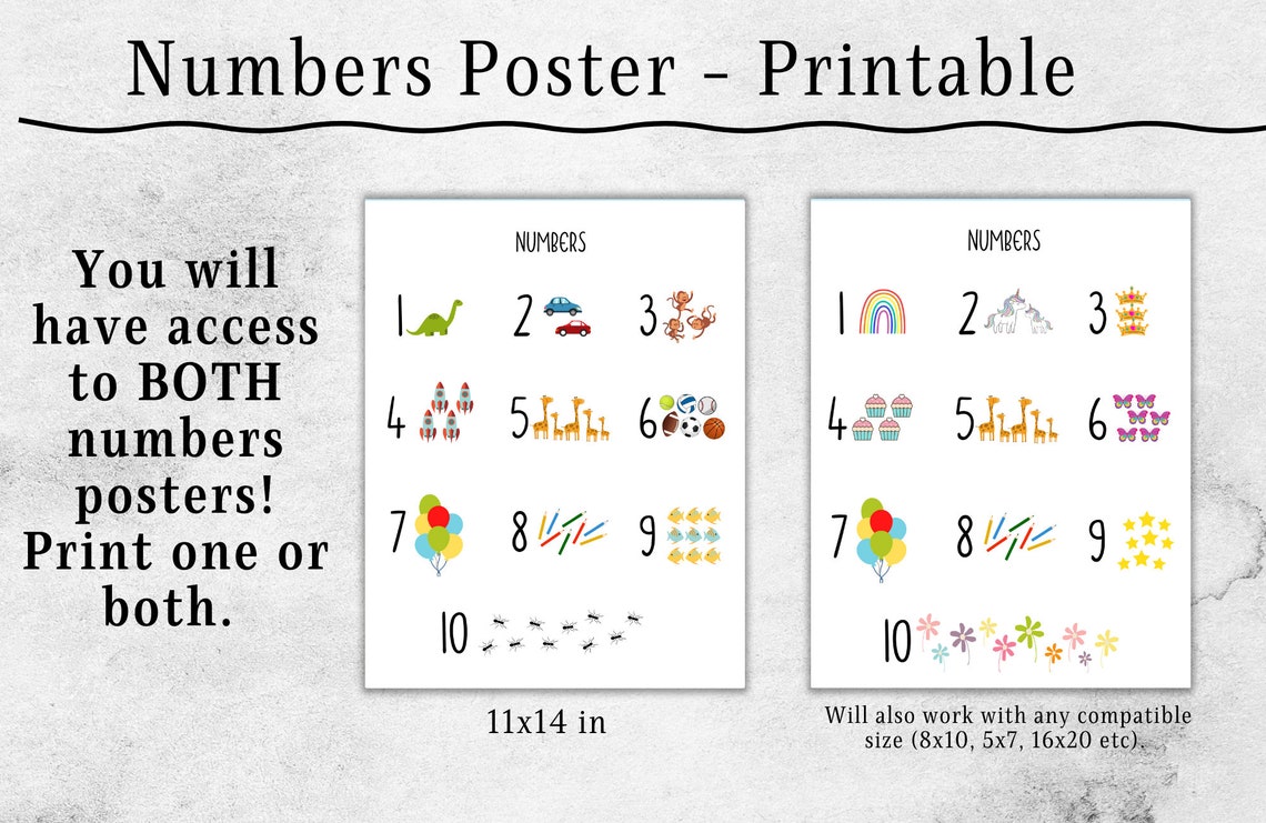 Numbers Poster Printable Digital Download Numbers Chart Educational ...