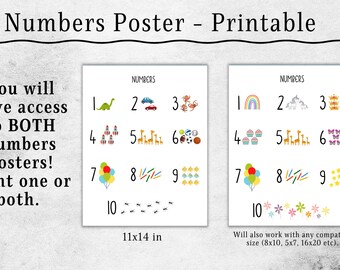 Numbers Poster Printable Digital Download Numbers Chart | Etsy