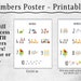 Numbers Poster Printable Digital Download Numbers Chart Educational ...