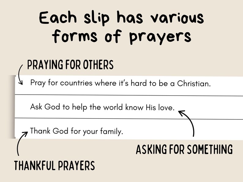 70 Prayer Prompts for Kids | Printable | Cut & Create DIY Prayer Jar ...