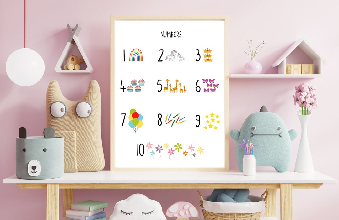 Numbers Poster - Printable Digital Download | Numbers Chart ...