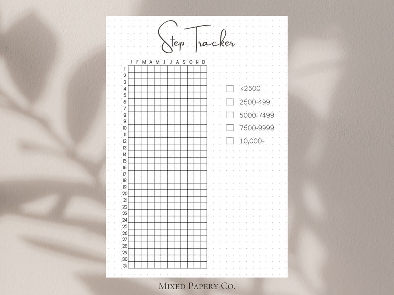 Yearly Step Tracker, Daily Step Tracker, Premade Bullet Journal Page ...