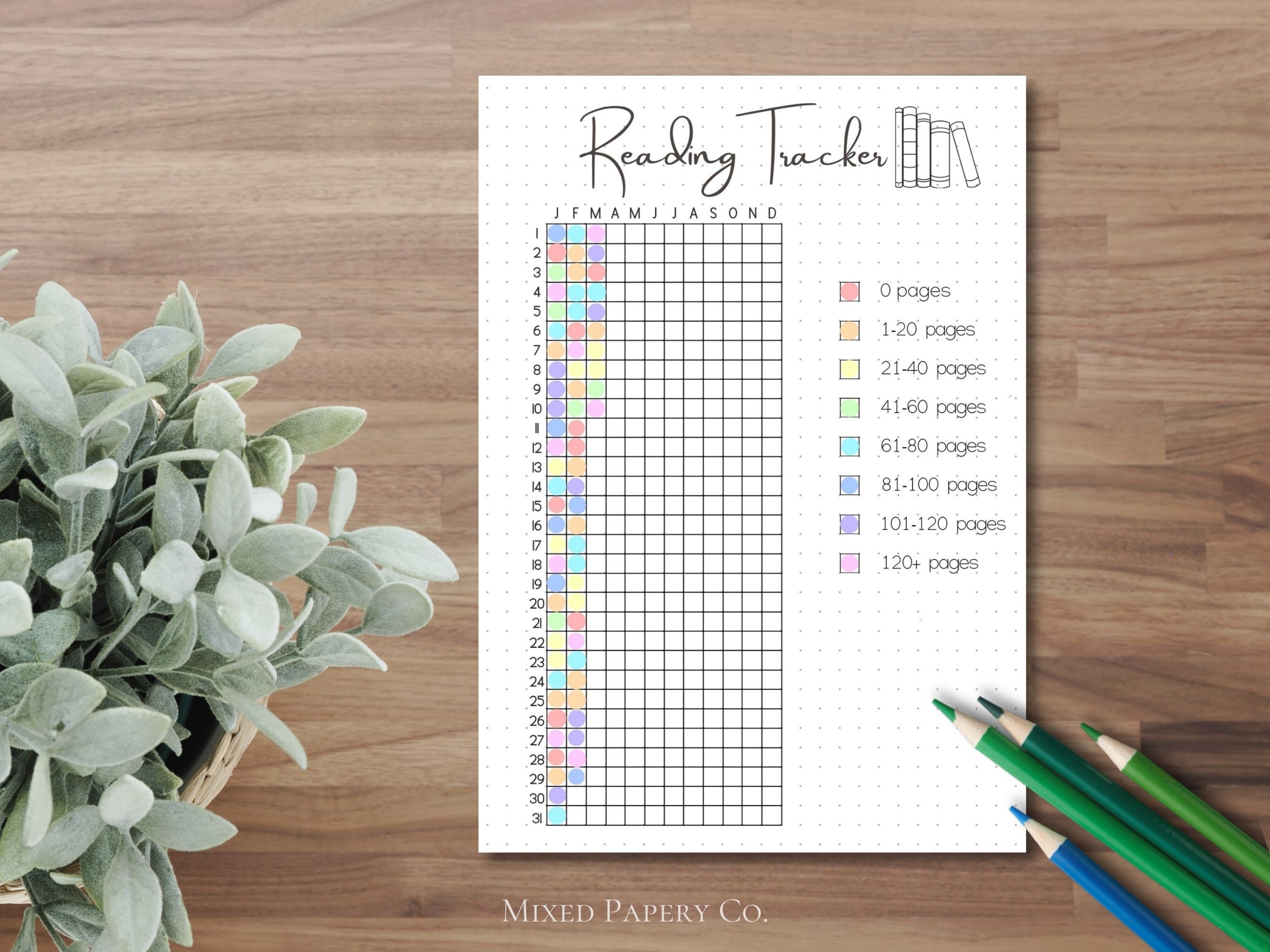 Reading Tracker, Yearly Reading Log, Premade Bullet Journal Page ...
