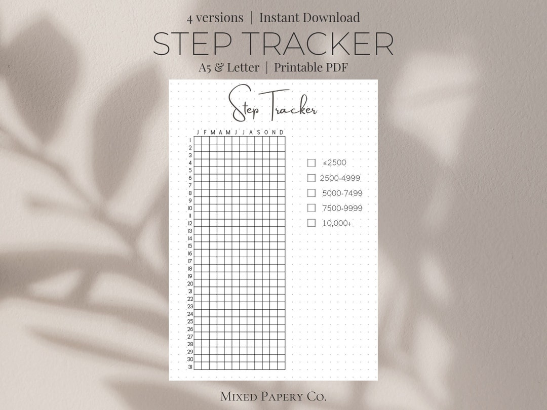 Yearly Step Tracker, Daily Step Tracker, Premade Bullet Journal Page ...