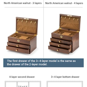 Fingerprint Lock Wood Jewelry Box, Custom Wood Jewelry Box ...