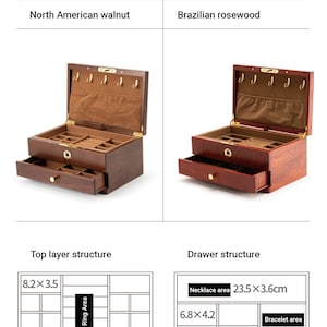 Fingerprint Lock Wood Jewelry Box, Custom Wood Jewelry Box ...