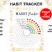 Habit Tracker Printable Round Chart, Circle Initiative Tracker - Etsy