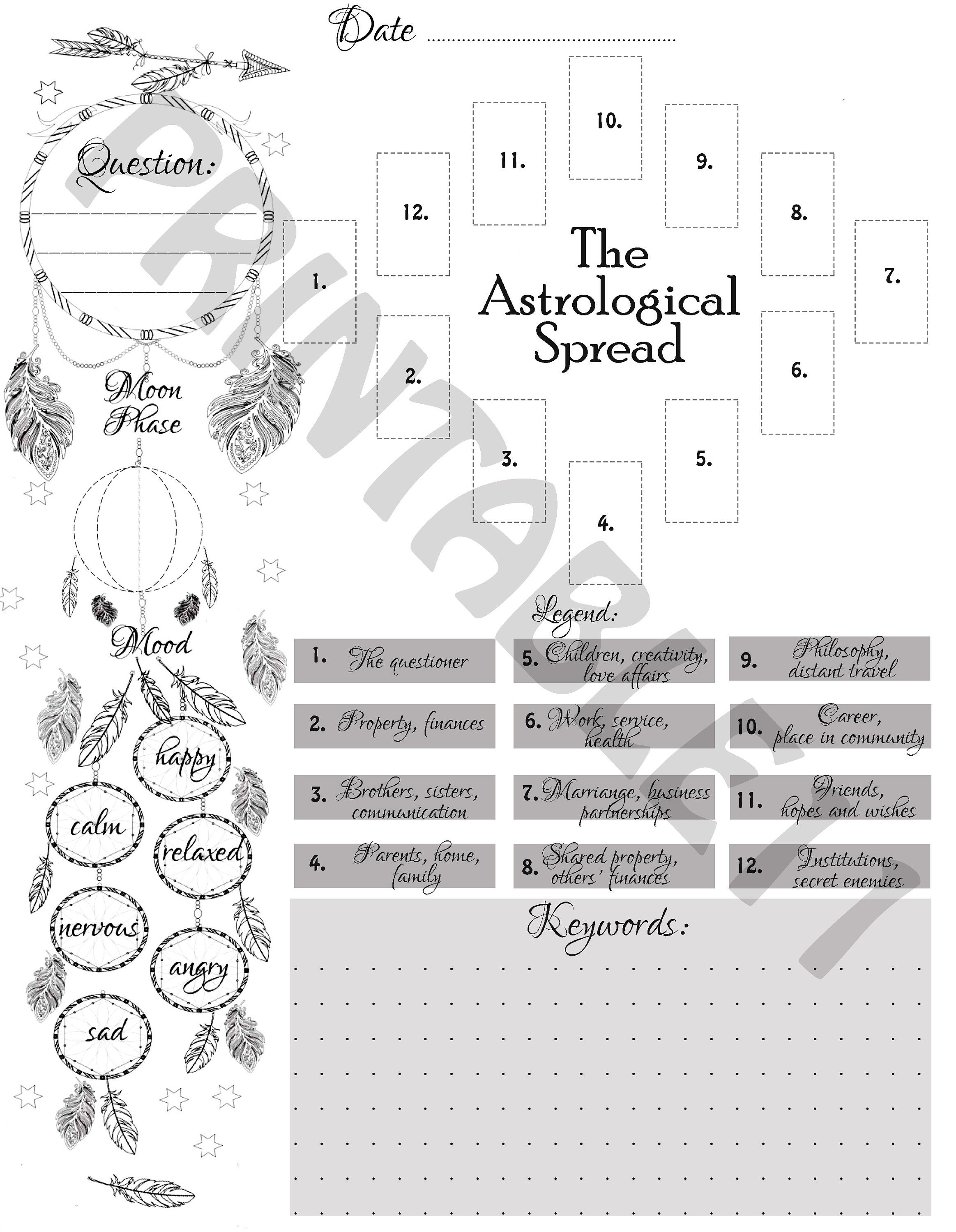 Tarot Spreads 8 PRINTABLE Worksheets for Journaling Instant - Etsy