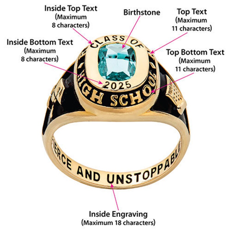 Custom Birthstone Class Ring, High School Graduation Gift - Etsy