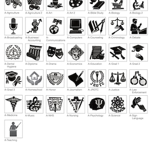 Men's Rose Gold Celebrium Traditional Class Ring, Customized Men's ...