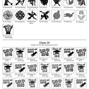 Men's Rose Gold Celebrium Traditional Class Ring, Customized Men's ...