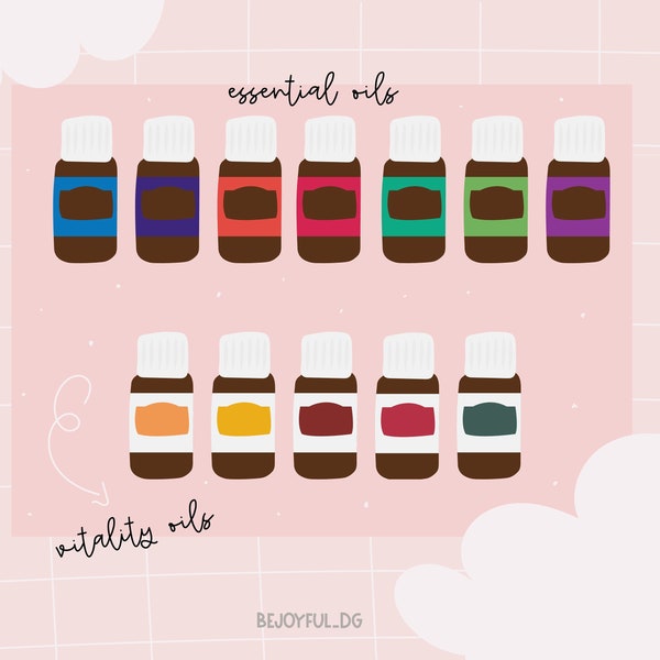 Essential Oil Clipart - Etsy