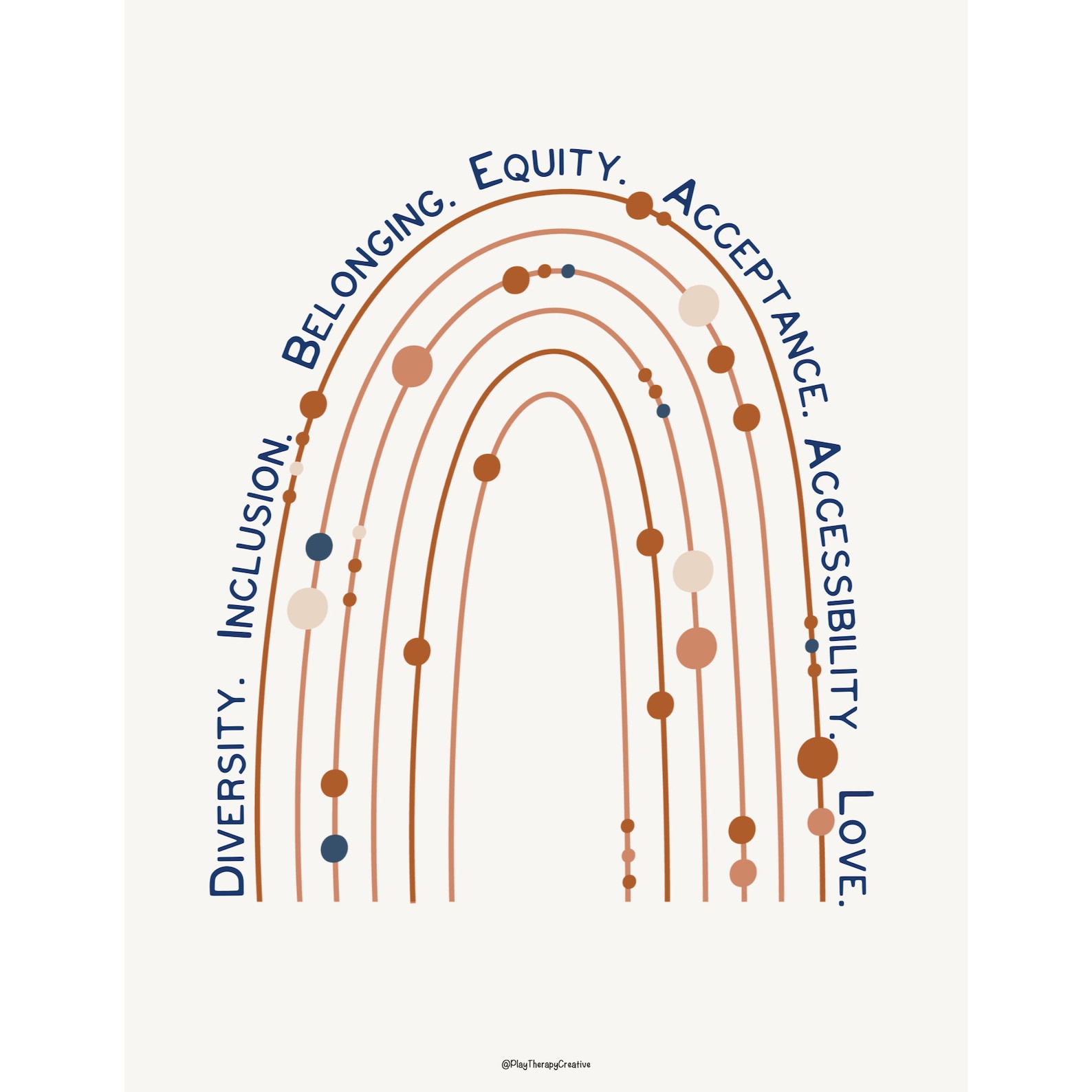 Speech Therapy Wall Art Bundle of 4 Prints / SLP Poster / - Etsy