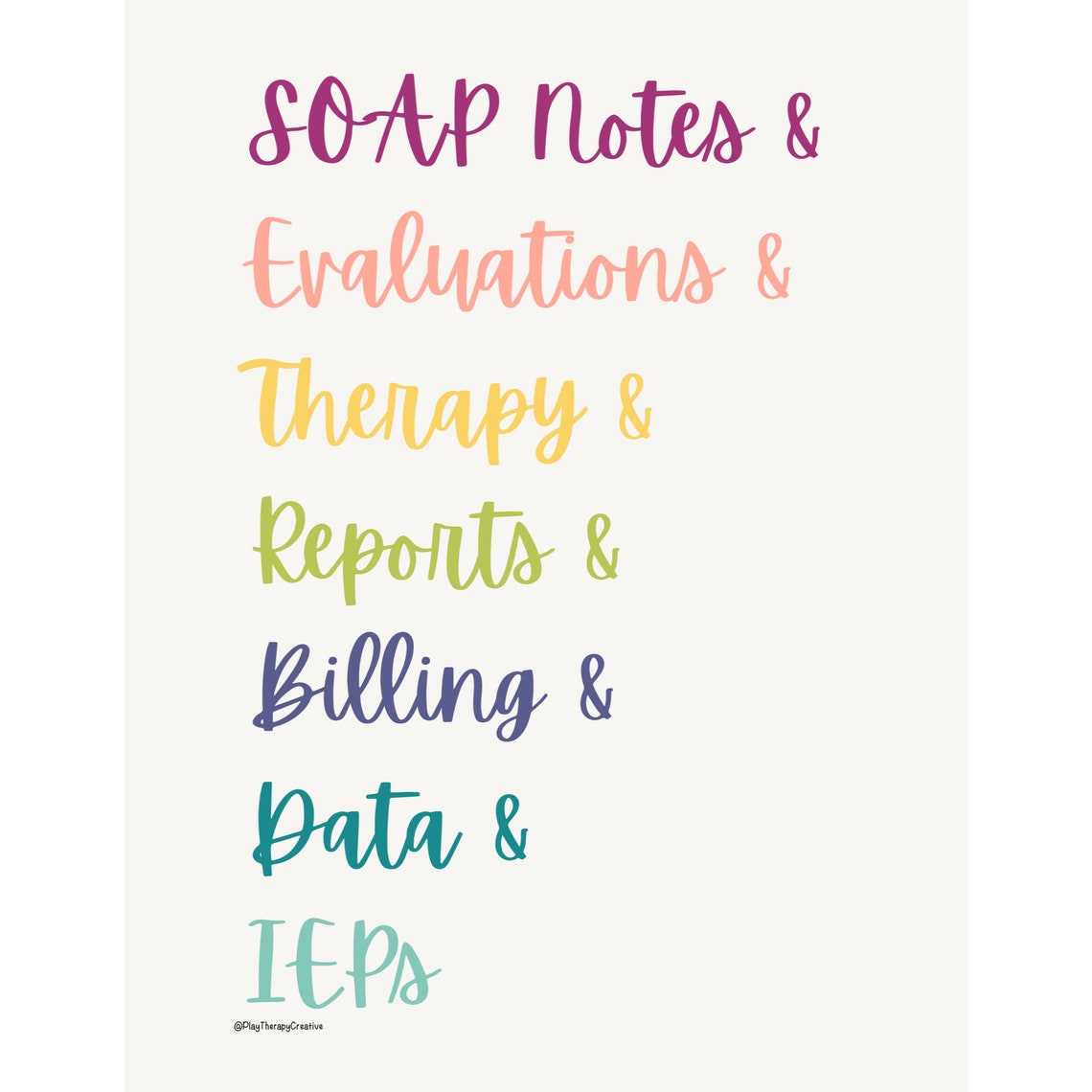 Speech Therapy Wall Art Bundle of 4 Prints / SLP Poster / | Etsy