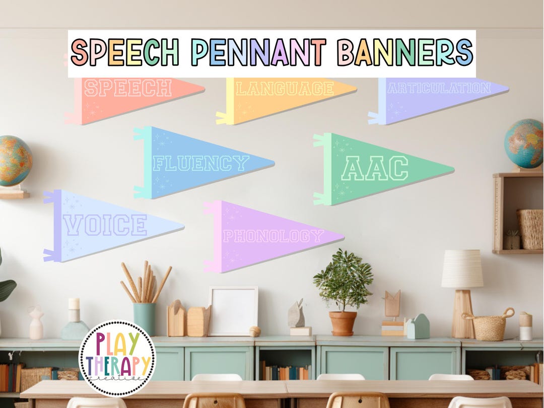 Speech Therapy Wall Art | SLP Posters | Classroom Decor | Minimalist ...