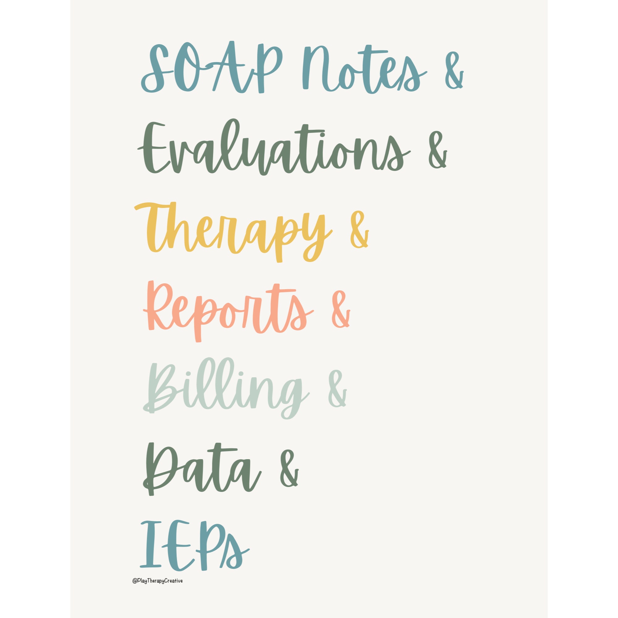 Speech Therapy Wall Art Bundle of 4 Prints / SLP Poster / | Etsy