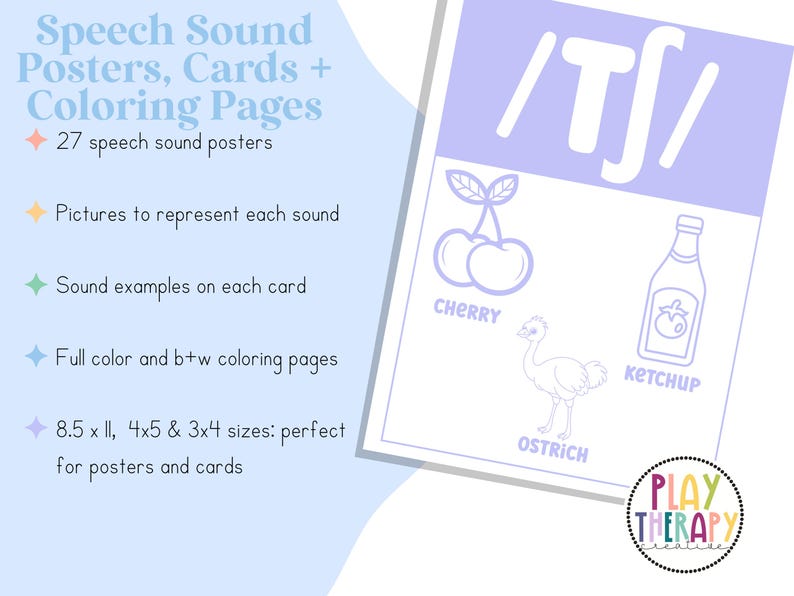 Speech Therapy Wall Art | SLP Posters | Classroom Decor | Articulation ...