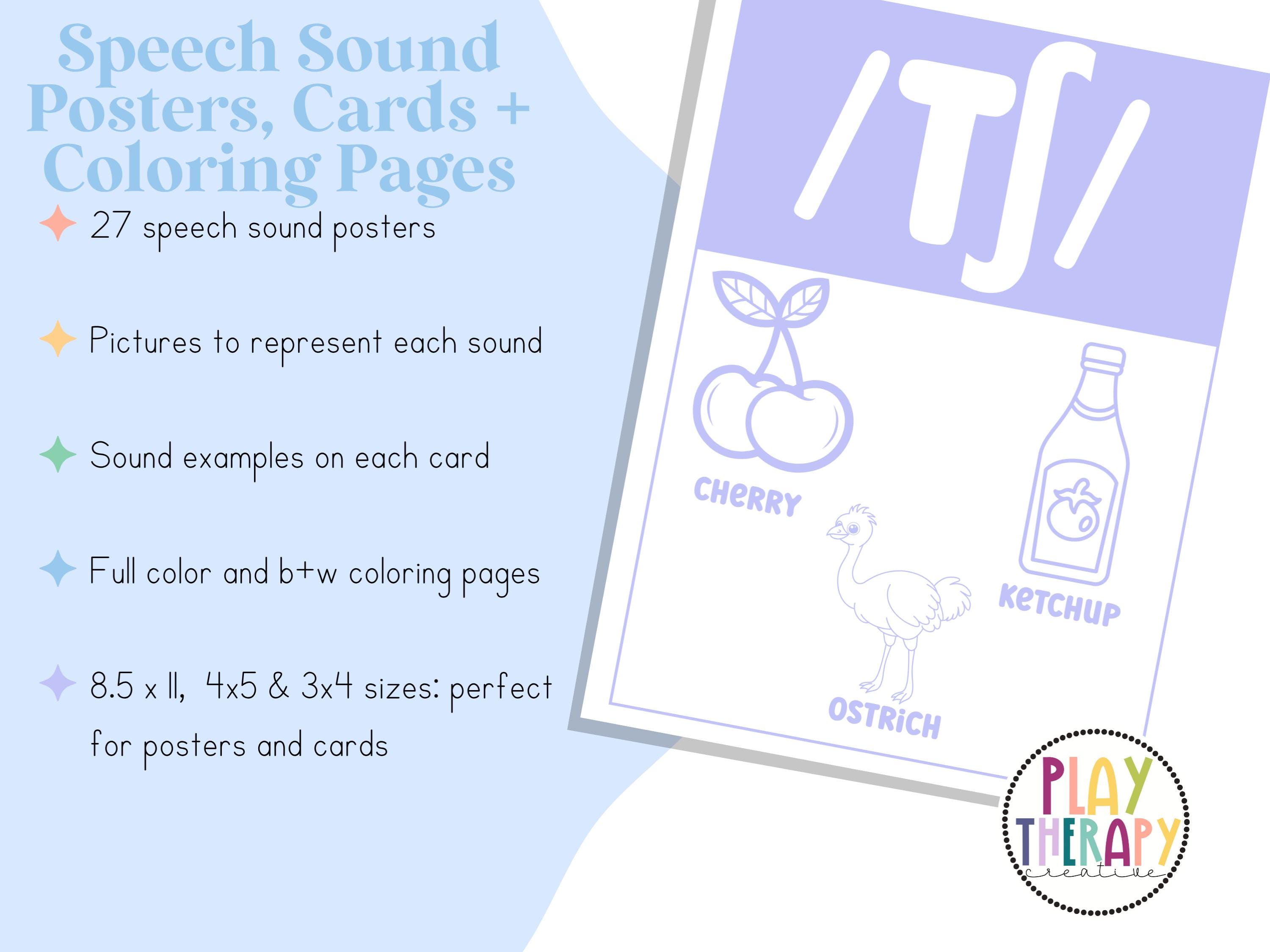 Speech Therapy Wall Art | SLP Posters | Classroom Decor | Articulation ...
