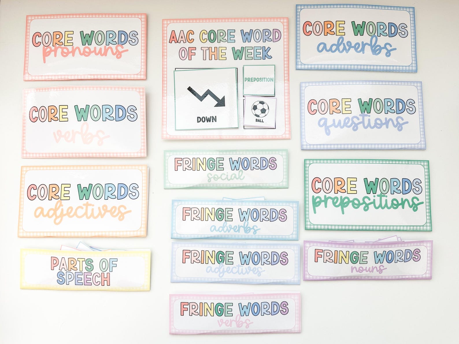 AAC Core Word of the Week Display | Speech Therapy | Communication ...