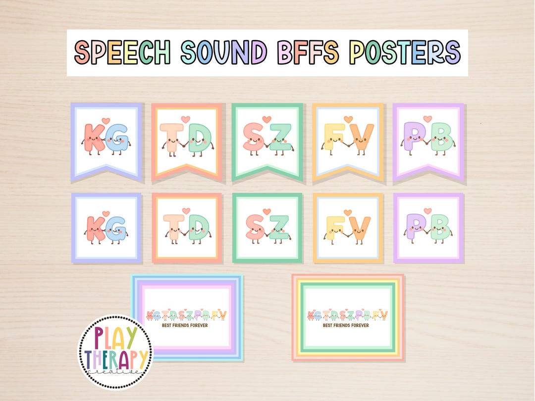 Speech Therapy Wall Art | SLP Posters | Classroom Decor | Minimalist ...