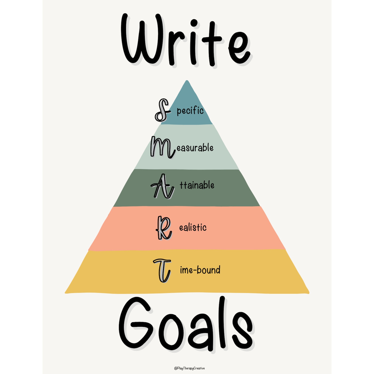 Speech Therapy Wall Art Bundle of 4 Prints / SLP Poster / | Etsy