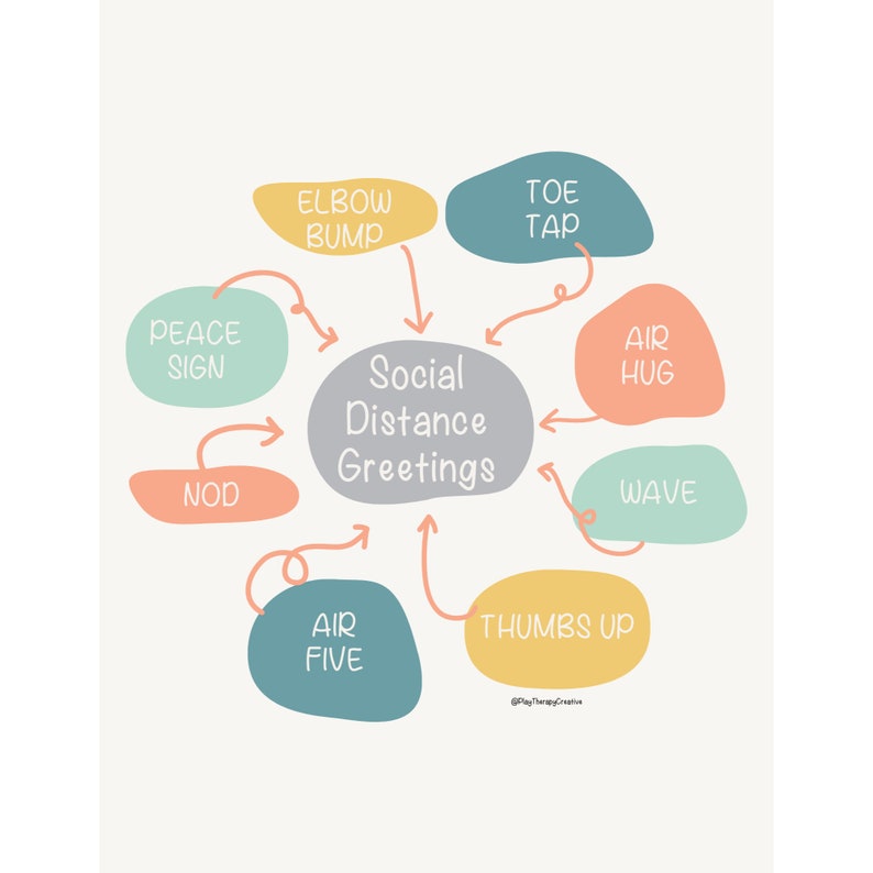 Speech Therapy Wall Art Bundle of 4 Prints / SLP Poster / | Etsy