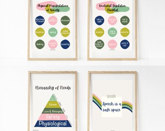 Speech Therapy Wall Art Bundle of 4 Prints / SLP Poster / - Etsy