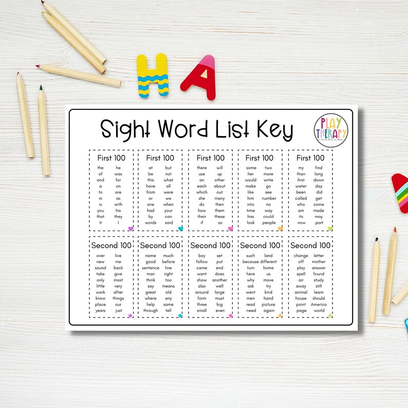 Sight Word Flash Cards for Frys First 1000 Sight Words / - Etsy