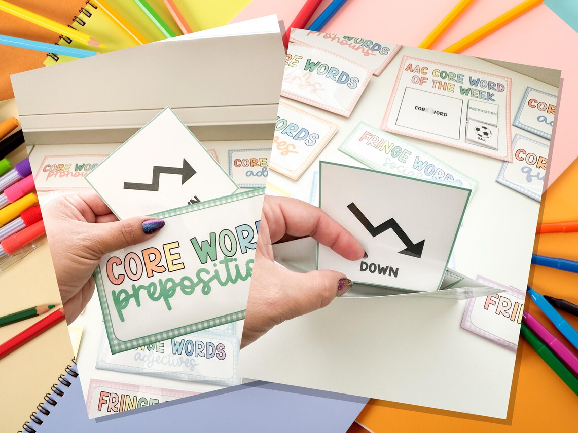 AAC Core Word of the Week Display | Speech Therapy | Communication ...