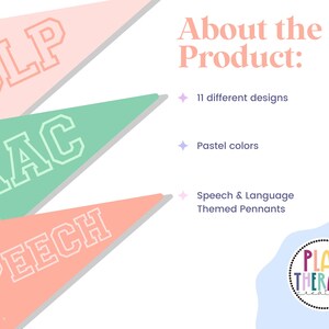 Speech Therapy Wall Art | SLP Posters | Classroom Decor | Minimalist ...