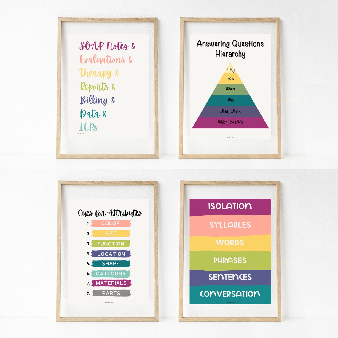 Speech Therapy Wall Art Bundle of 4 Prints / SLP Poster / | Etsy
