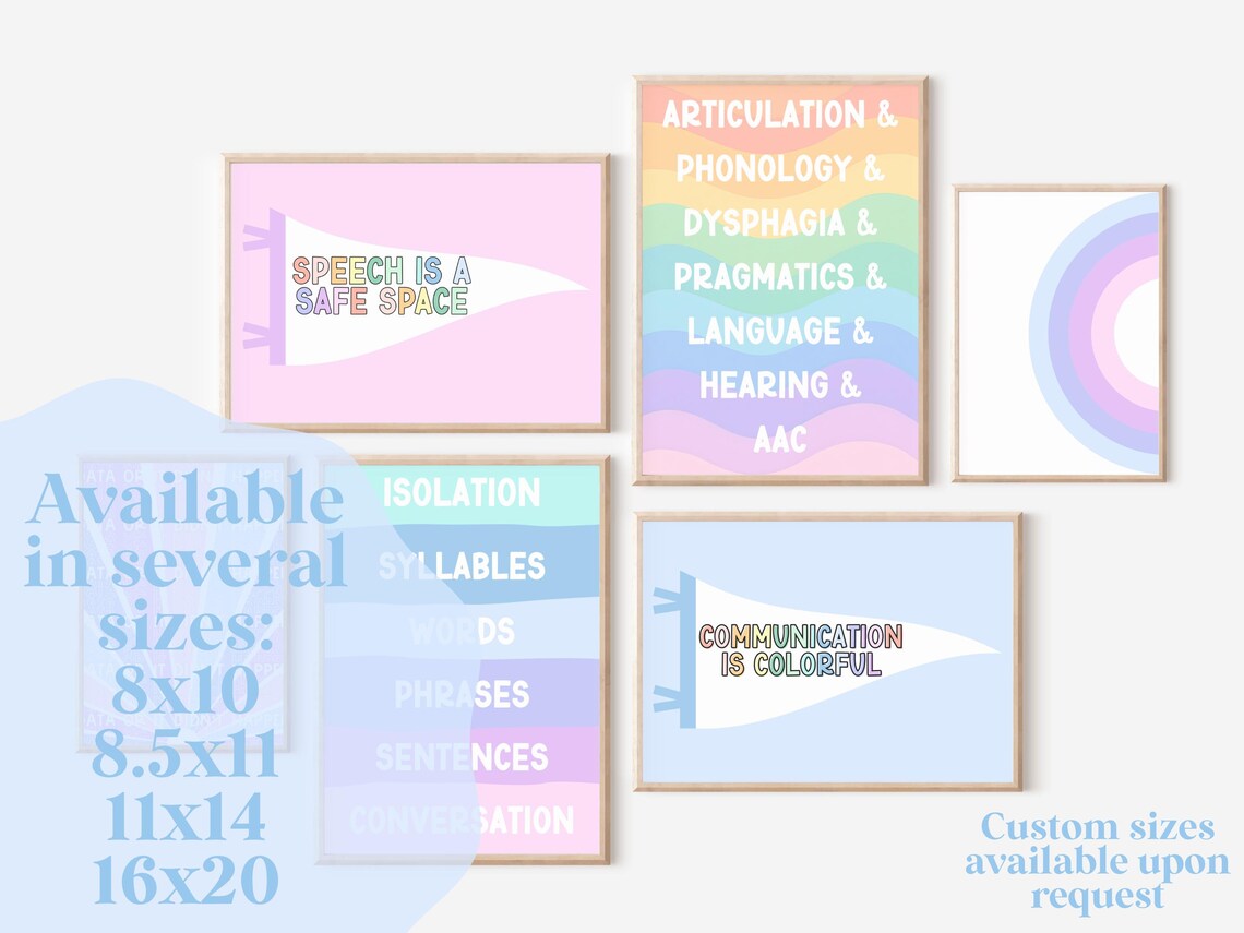 Speech Therapy Wall Art | SLP Posters | Classroom Decor | Minimalist ...