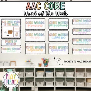 AAC Core Word of the Week Display | Speech Therapy | Communication ...