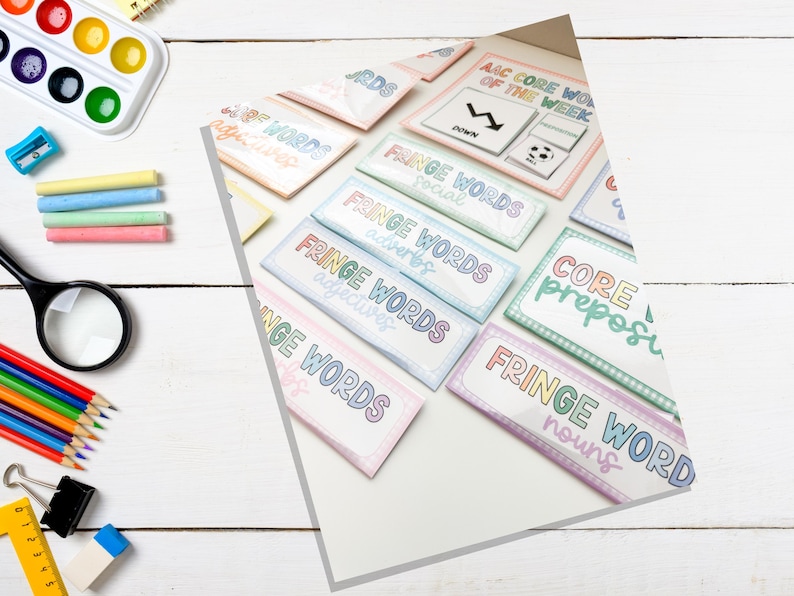 AAC Core Word of the Week Display | Speech Therapy | Communication ...