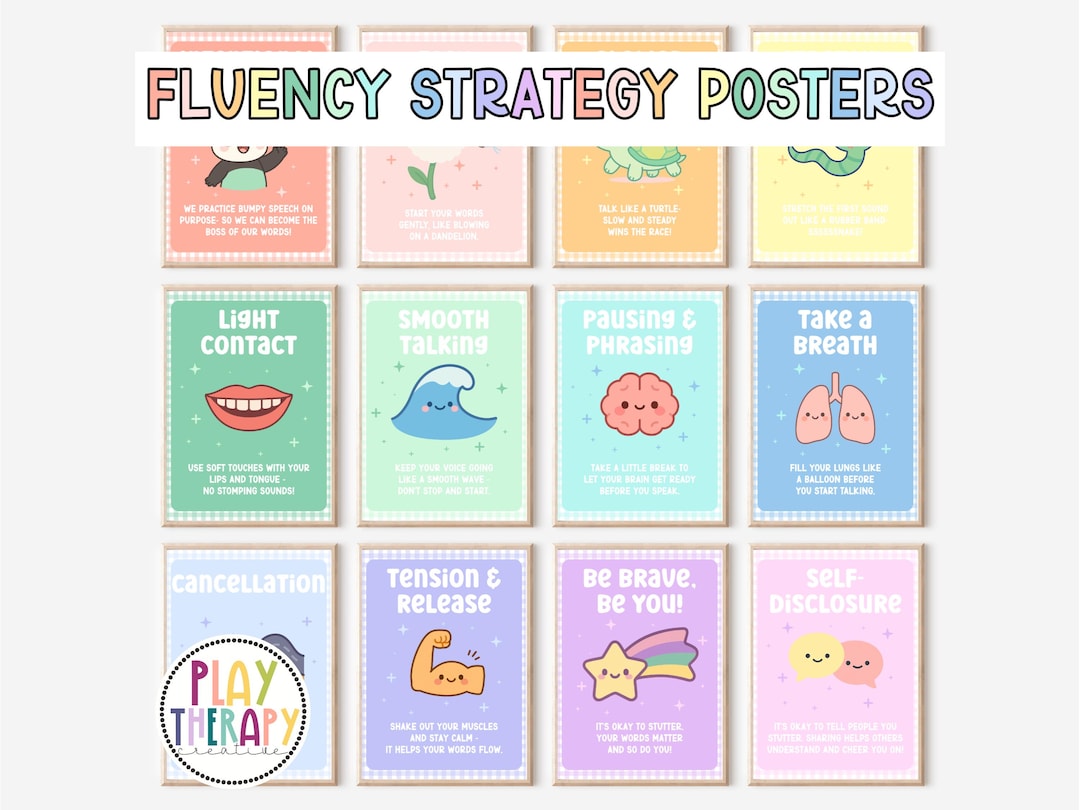 Fluency Strategy Posters | Bulletin Board Wall Art | Classroom Decor ...