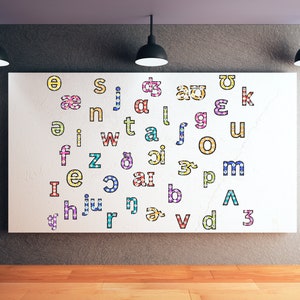 Speech Therapy Sound Wall Speech Room Decor SLP Classroom Decor Sound ...
